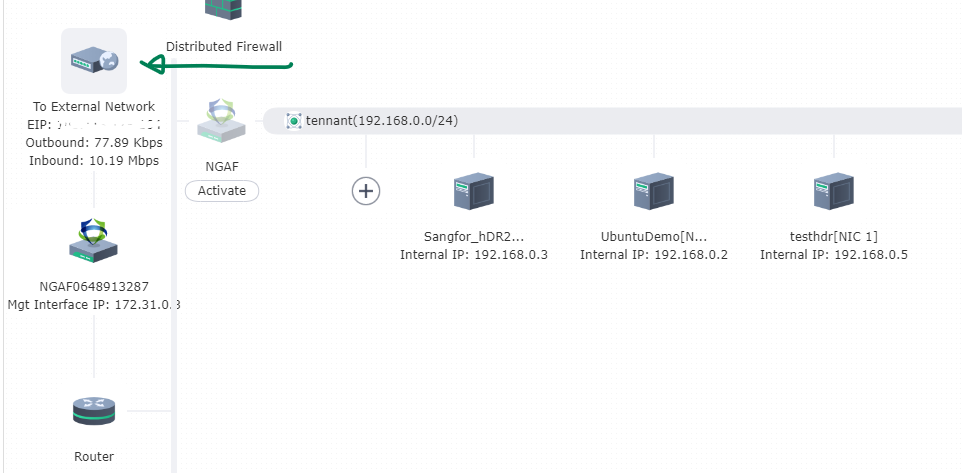 การทำ Backup server ไปยัง MCS (Manage Cloud Service Sangfor)โดยใช้ SCMT ...