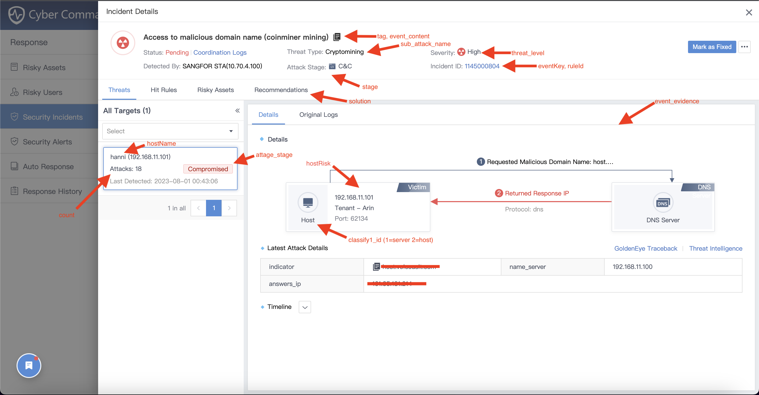 การส่ง Syslog จาก Cyber Command ไป Syslog Server – บริษัท ซังฟอร์ ...