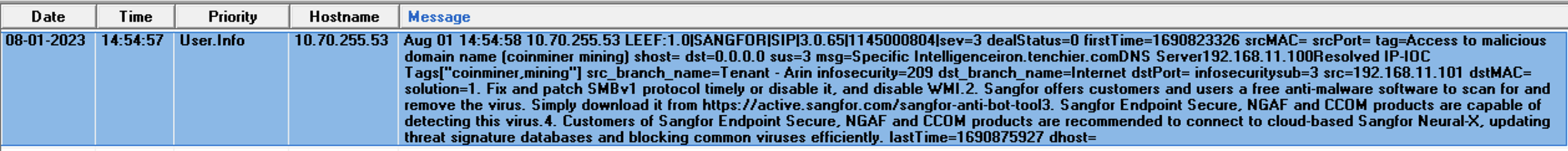 การส่ง Syslog จาก Cyber Command ไป Syslog Server – บริษัท ซังฟอร์ ...