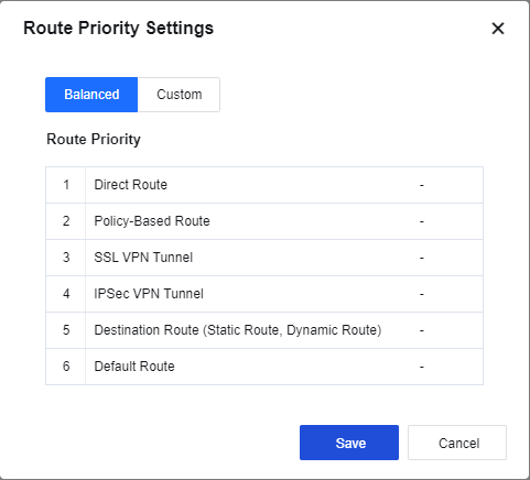 การตั้งค่า Route Priority – บริษัท ซังฟอร์ เทคโนโลยี (ประเทศไทย) จำกัด