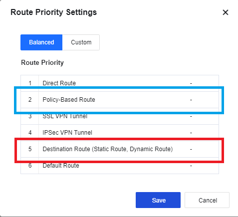 การตั้งค่า Route Priority – บริษัท ซังฟอร์ เทคโนโลยี (ประเทศไทย) จำกัด