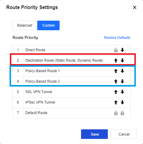 การตั้งค่า Route Priority – บริษัท ซังฟอร์ เทคโนโลยี (ประเทศไทย) จำกัด