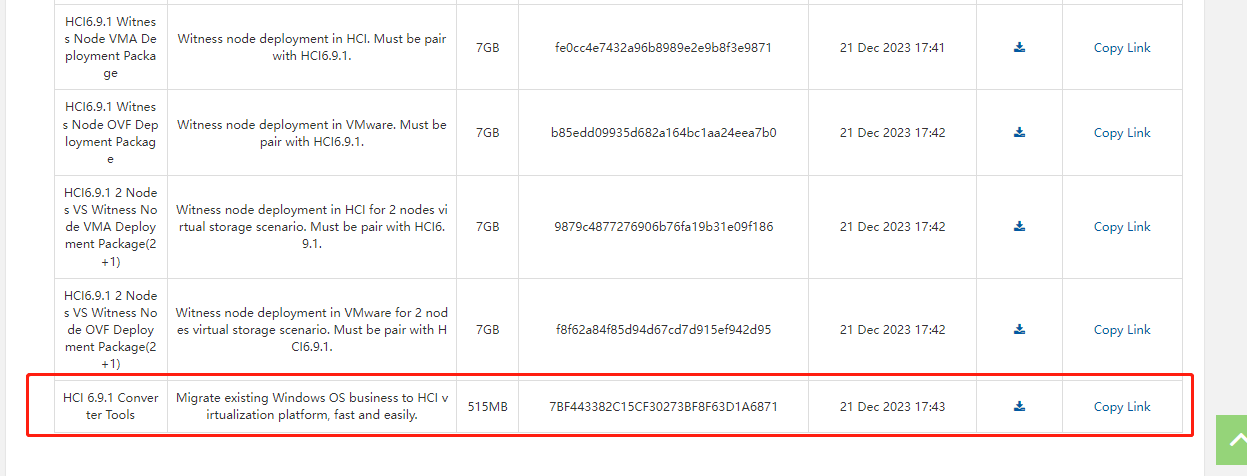วิธีต่าง ๆ ในการ Migrate VM มาที่ Sangfor HCI – บริษัท ซังฟอร์ เทคโนโลยี (ประเทศไทย) จำกัด
