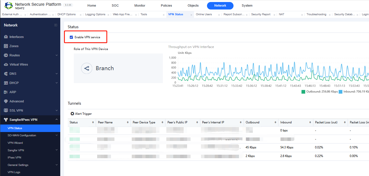 การตั้งค่า Sangfor VPN (Site to Site VPN) – บริษัท ซังฟอร์ เทคโนโลยี ...