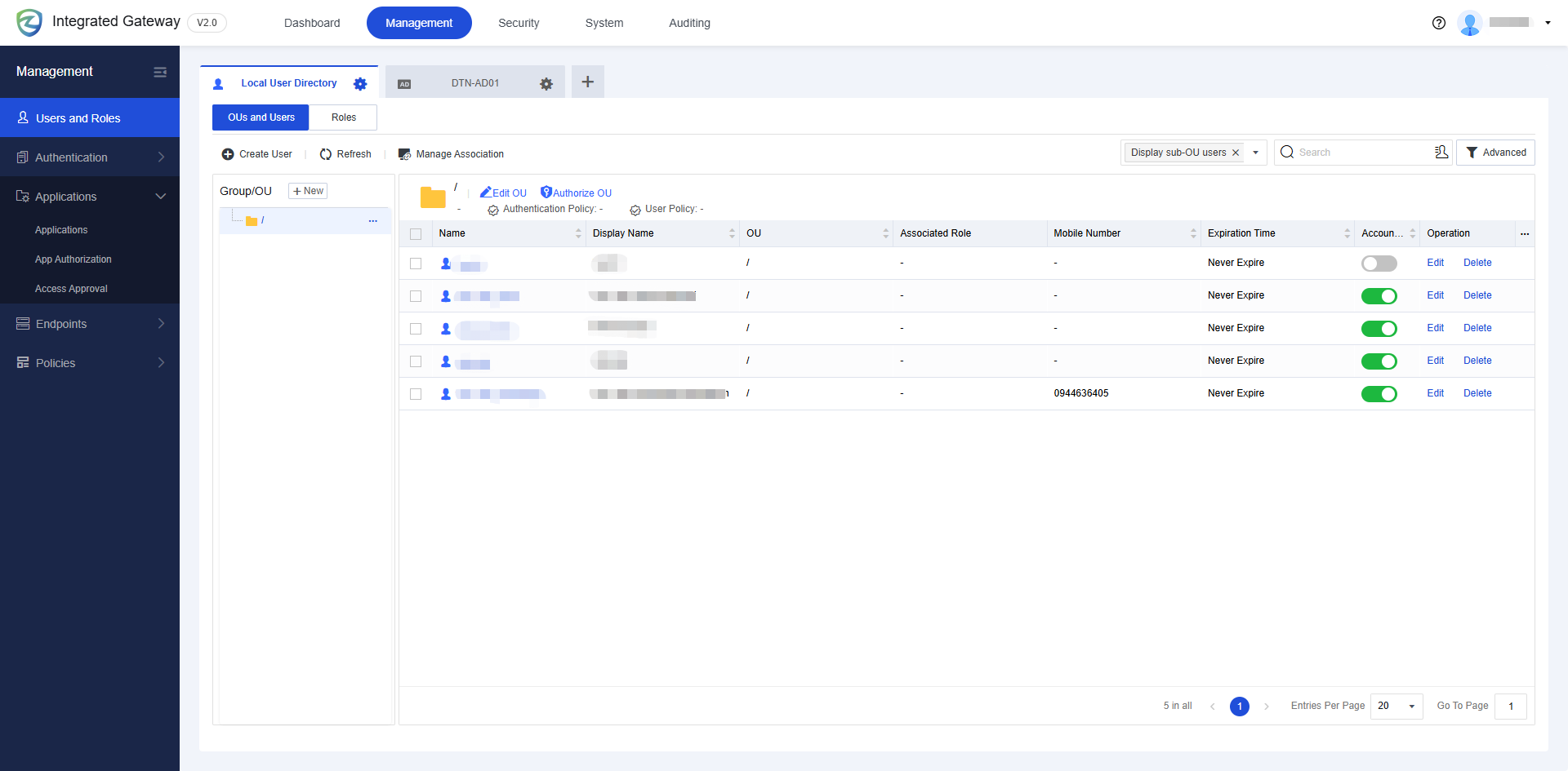 Sangfor aTrust User Guide: การจัดการทรัพยากร VPN, Roles และ Users – บริษัท ซังฟอร์ เทคโนโลยี ...