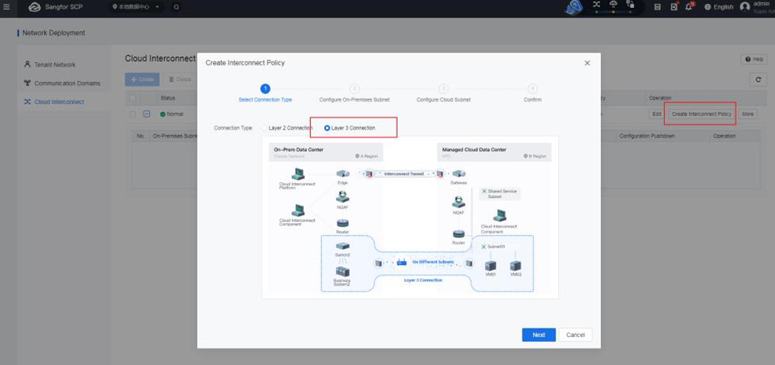 Cloud Interconnect สร้างช่องสัญญาณเครือข่ายระหว่าง Private HCI และ Sangfor Managed Cloud (MCS ...