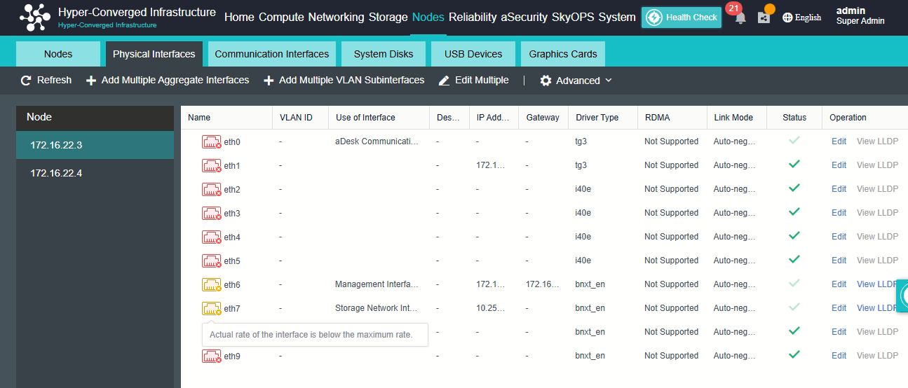 Physical Interface ของ HCI เป็นสีเหลือง – บริษัท ซังฟอร์ เทคโนโลยี ...
