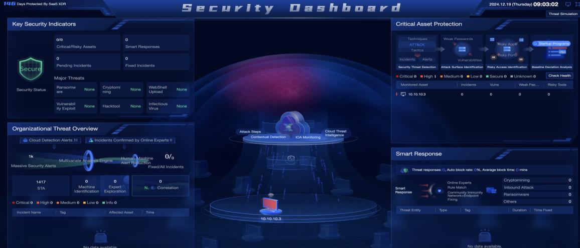 Security Dashboard และ Security Capability Monitor บน Athena XDR ...